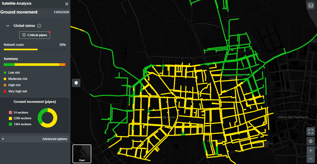 Framework Go-Gis